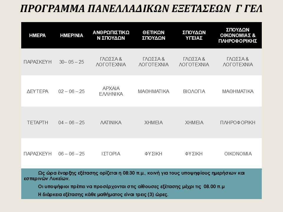 Πρόγραμμα Πανελλαδικών Εξετάσεων 2025 για τα ΓΕΛ — Τα πάντα για την ...