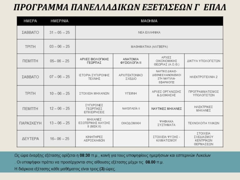 Πρόγραμμα Πανελλαδικών Εξετάσεων 2025 για τα ΕΠΑΛ — Τα πάντα για την ...