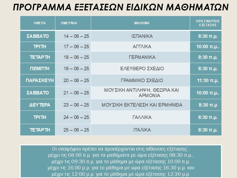 Πρόγραμμα Πανελλαδικών Εξετάσεων 2025 για τα ΕΠΑΛ — Τα πάντα για την ...