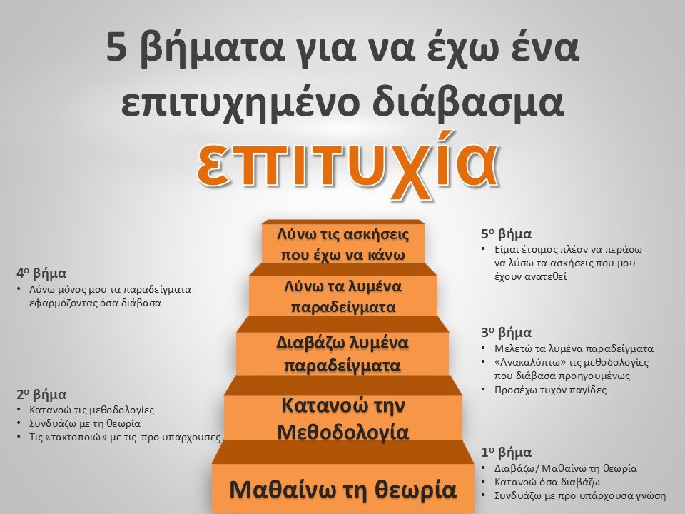 5 βήματα για ένα επιτυχημένο διάβασμα στα θετικά μαθήματα — Τα πάντα ...