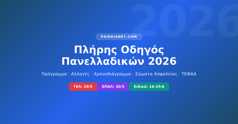 Προκήρυξη Α.Ε.Ν. 2025 — Τα πάντα για την Εκπαίδευση